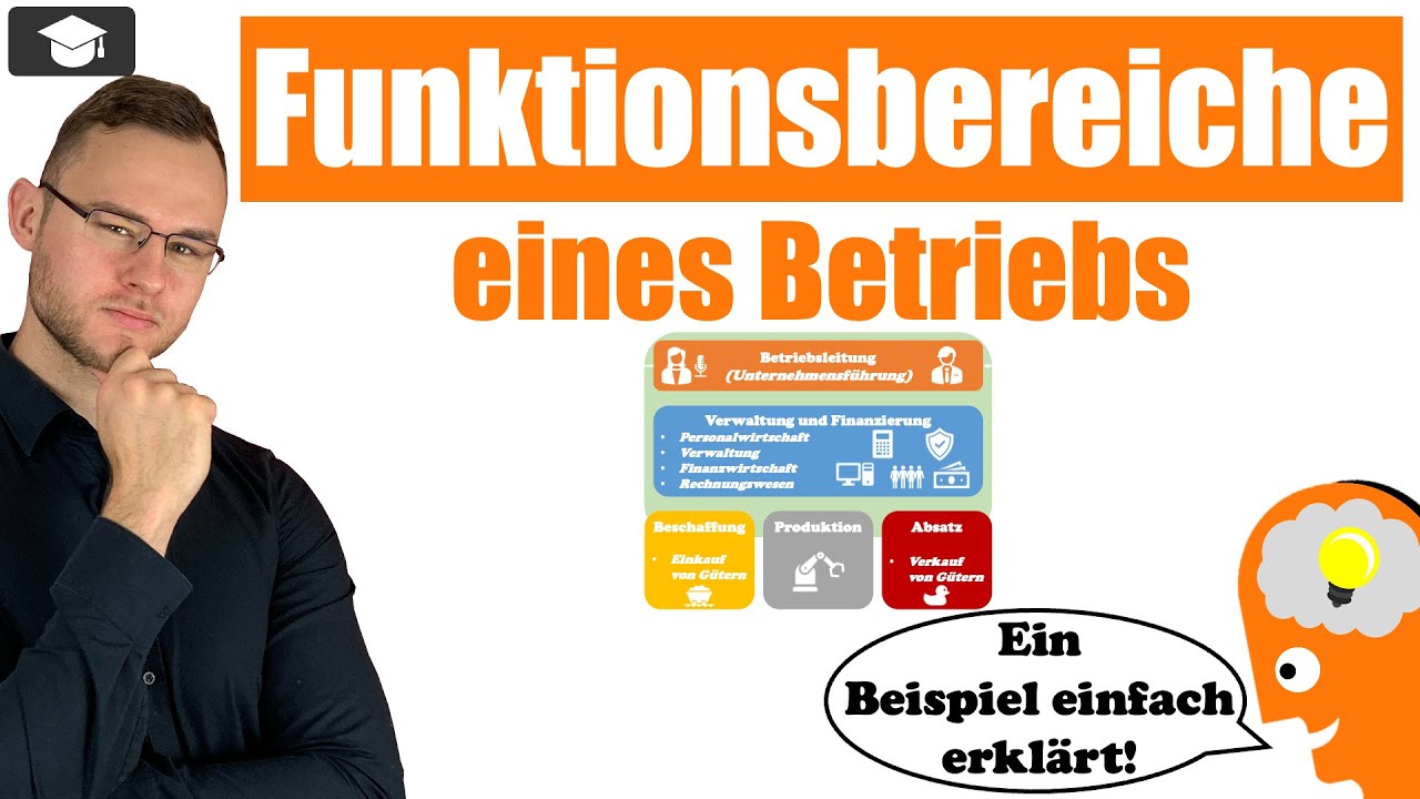 Funktionsbereiche eines Betriebs einfach erklärt - YouTube