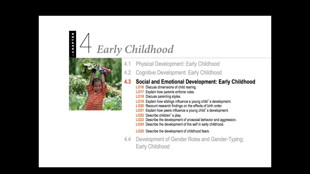 1100 04 3 Early Childhood Social Development YouTube 1100-04-3-early-childhood-social-development-youtube