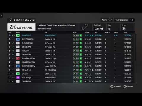 lets race p2
