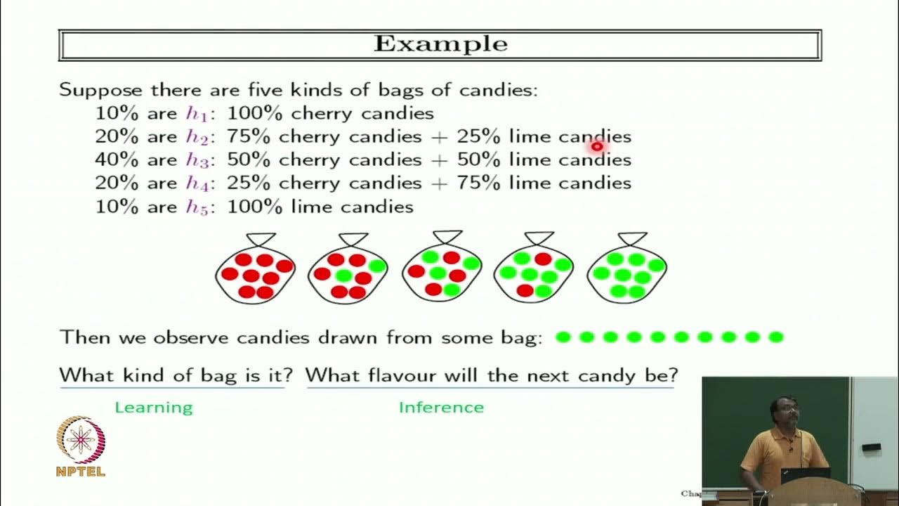 Bayesian Networks: Bayesian Learning | Week 9 lecture 6 | by Prof. Mausam - YouTube