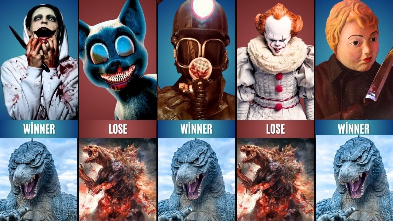 Godzilla | Who Wins ? - YouTube