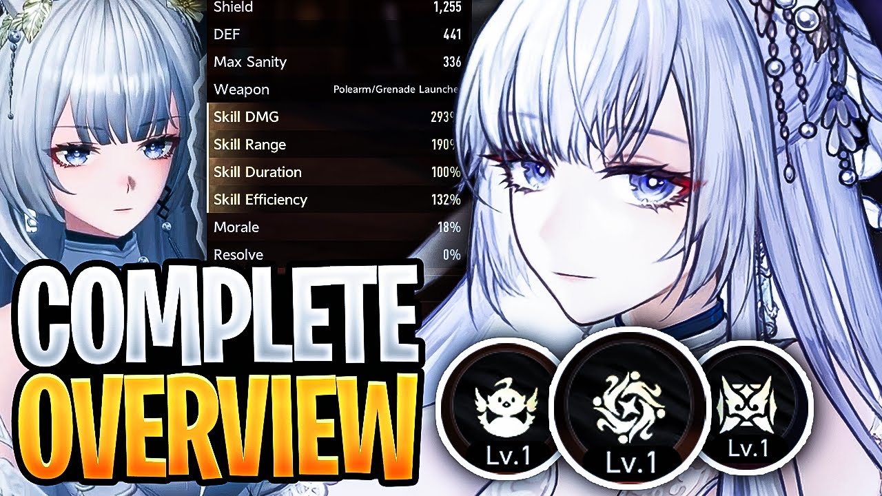 PRE RELEASE ANALYSIS FUSHU! All Skills, Introns & Build Prep In Duet ...