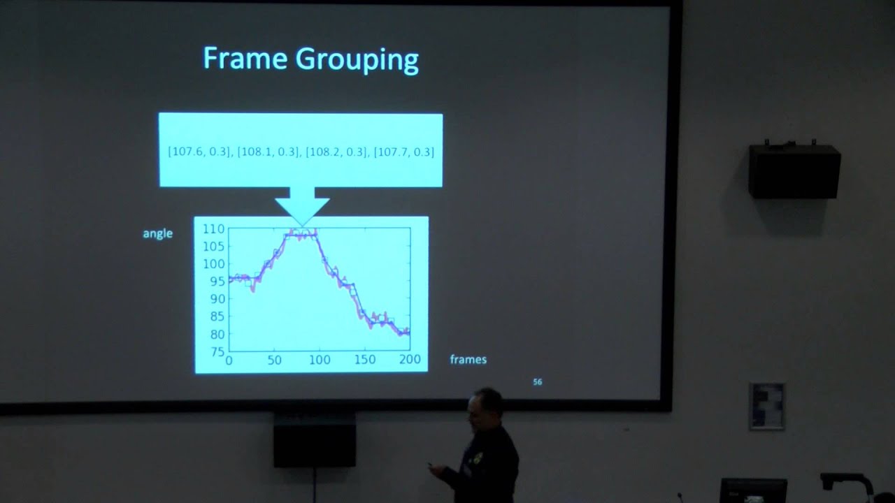 Animating 2D Digital Puppets using motion capture and Vectorial ...