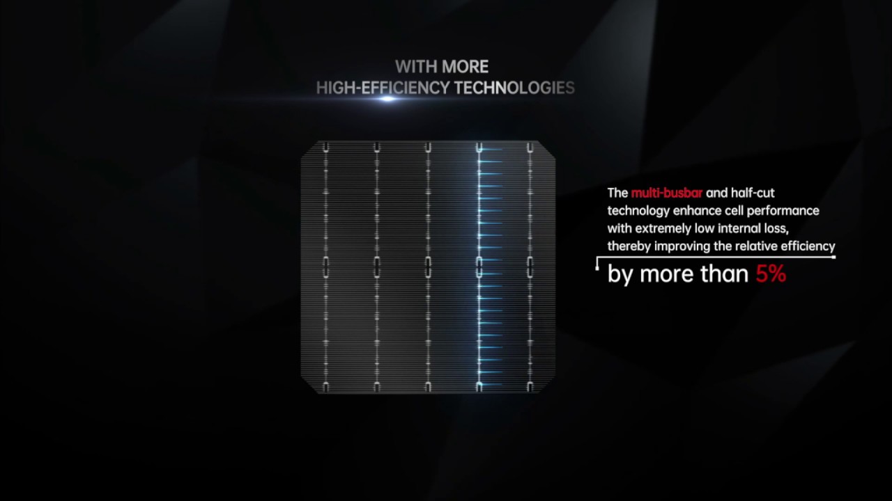 Seraphim new 166 half-cell series solar module - YouTube