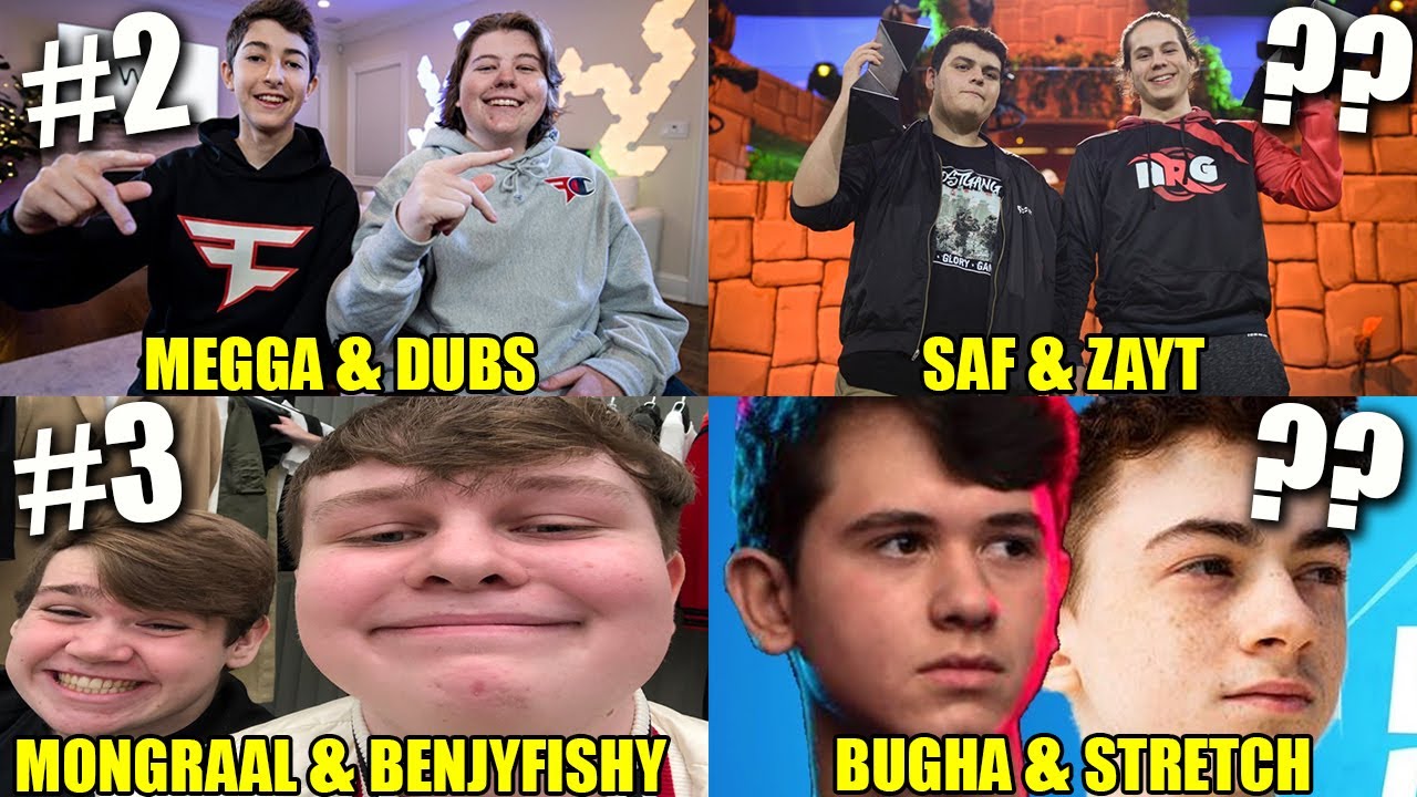 Ranking The Best Fortnite Duos In The World! (RIGHT NOW) - YouTube