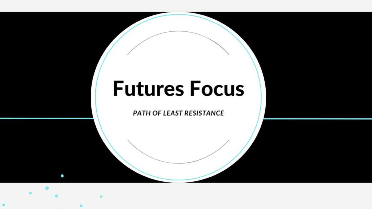 Futures Focus Live Stream - YouTube