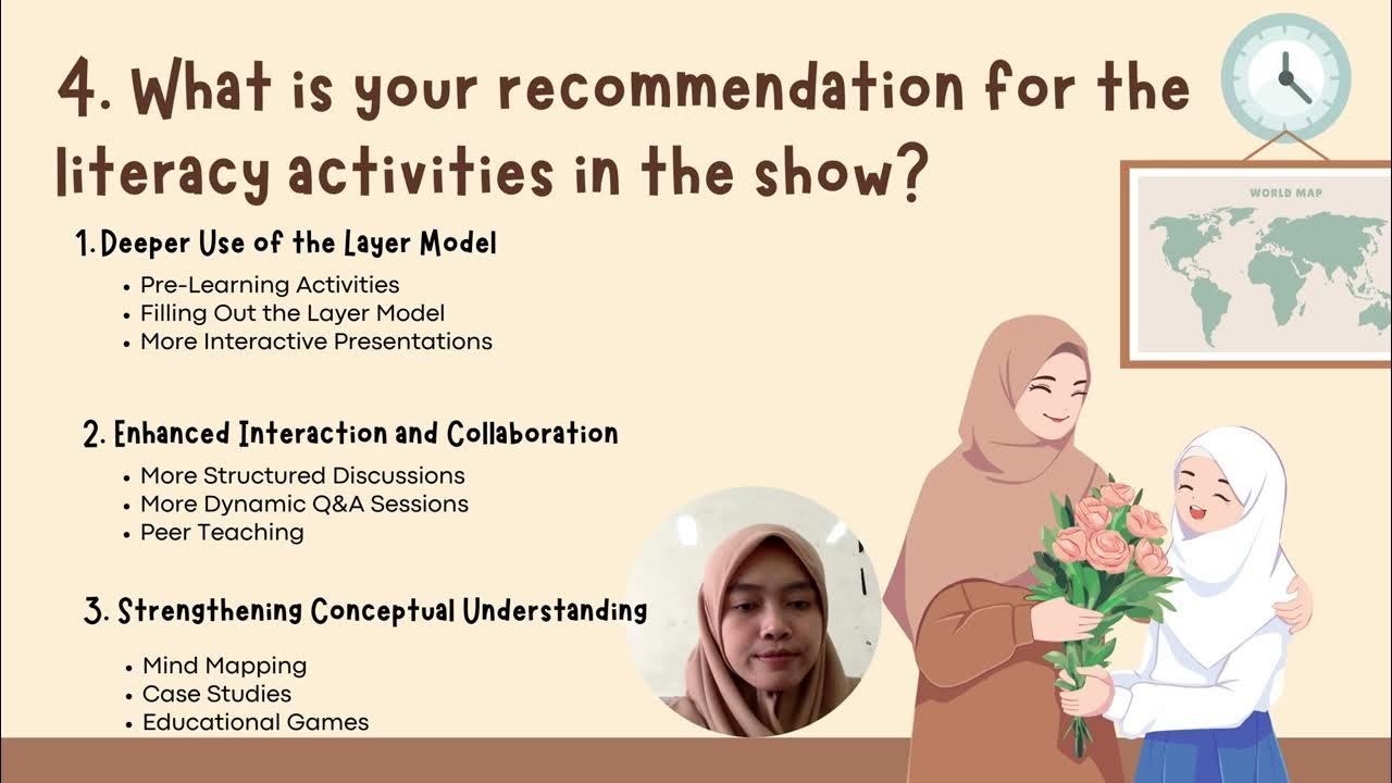 T2 Demonstrasi Kontekstual - Literasi Dalam Lintas Mata Pelajaran - YouTube