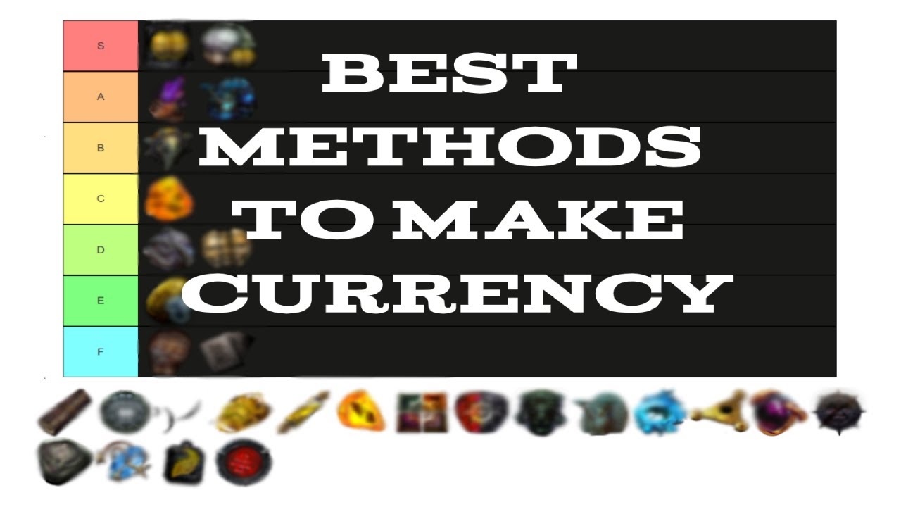 CURRENCY MAKING TIER LIST: EVERY METHOD IN THE GAME (Week One Edition ...