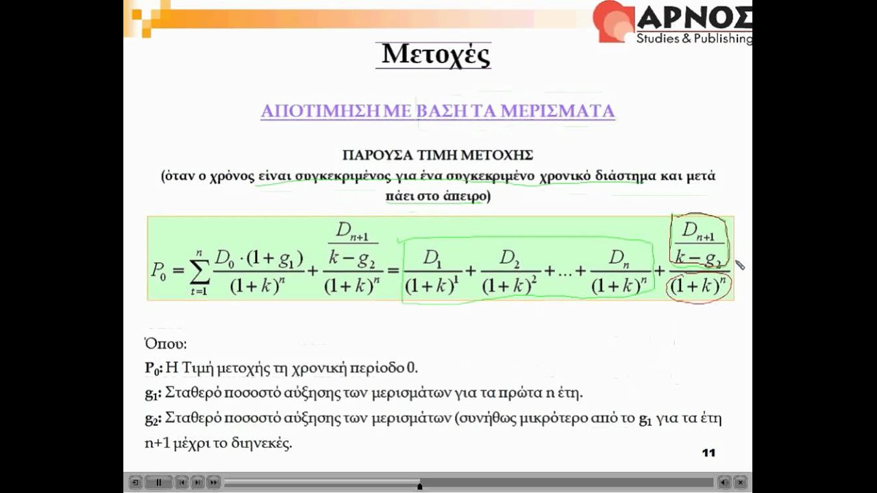 Χρηματοοικονομική: Θεωρία Μετόχων ΑΕΙ - ΕΑΠ - ΤΕΙ - YouTube