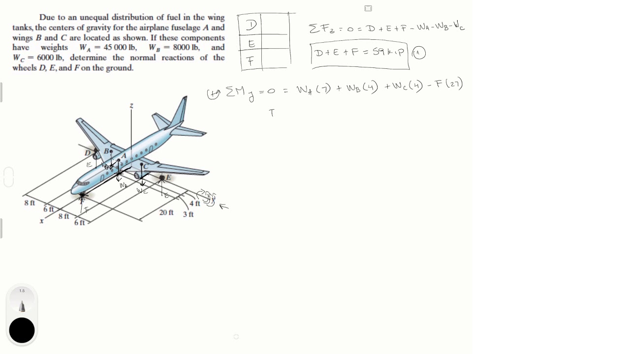 Determine the normal reactions of the wheels - YouTube