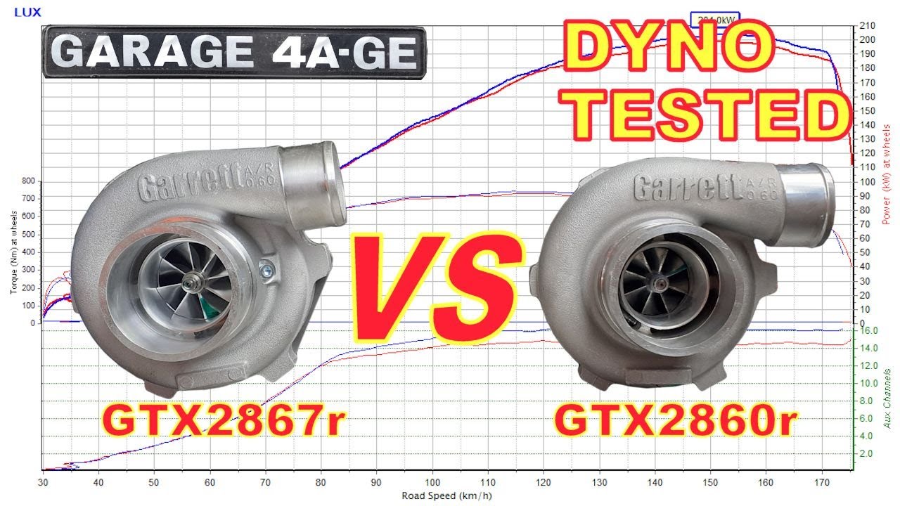 Garrett GTX2860r Gen2 vs GTX2867r Gen2 - Dyno tested - 4AGE Hilux - YouTube