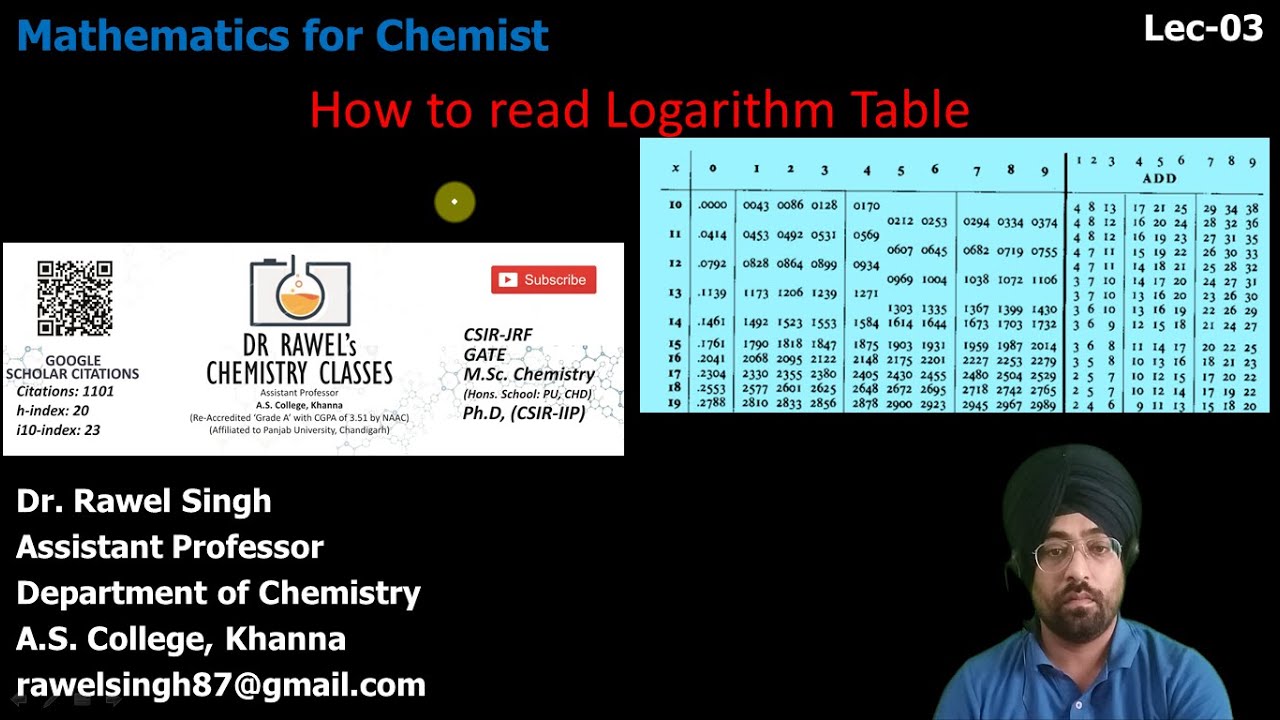 |How to use log table|#bsc#chemistry#mathematics#NEET#JEE#NET#GATE# ...