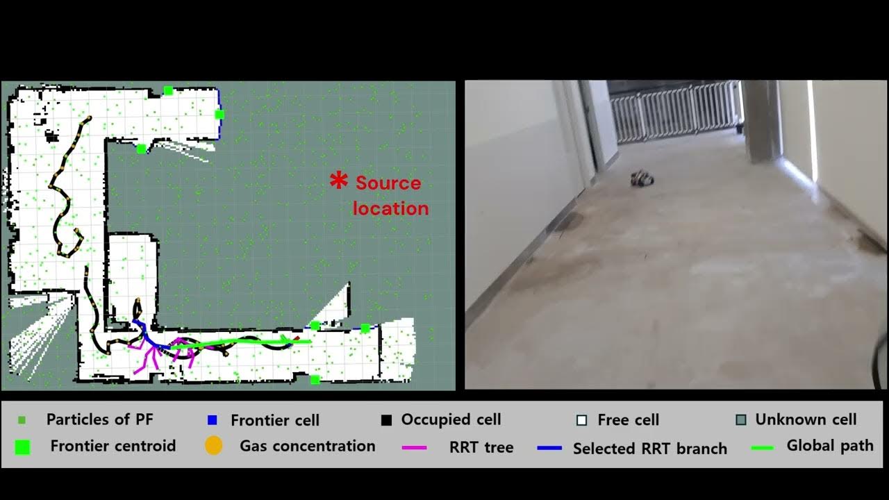 Gas Source Localization In Complex Unknown Indoor Environment Using A