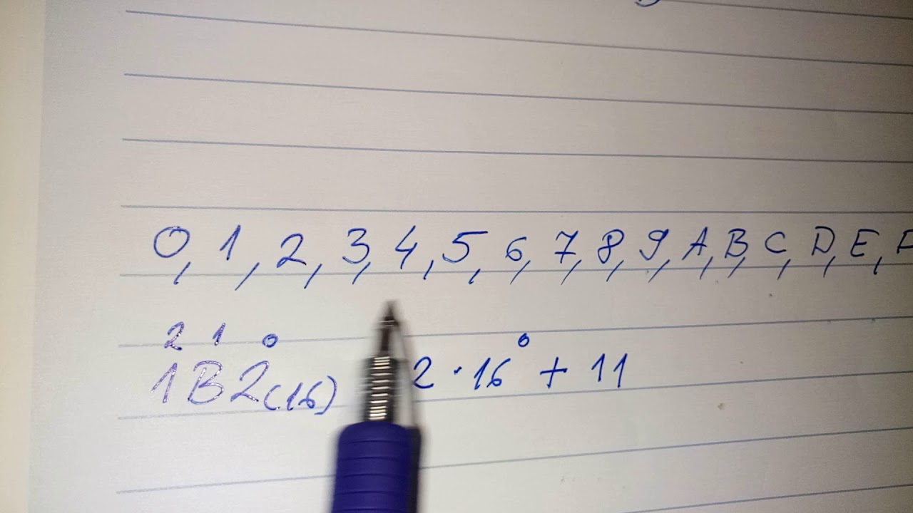 6 Pretvaranje heksadecimalnog broja u decimalni - YouTube