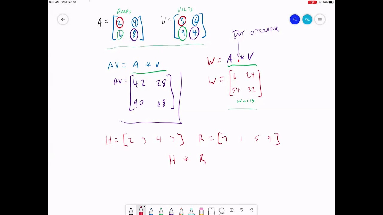 Using The Dot Operator In MATLAB YouTube using-the-dot-operator-in-matlab-youtube