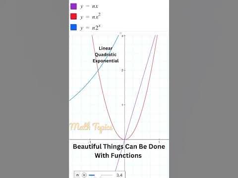 Nice things with functions - YouTube