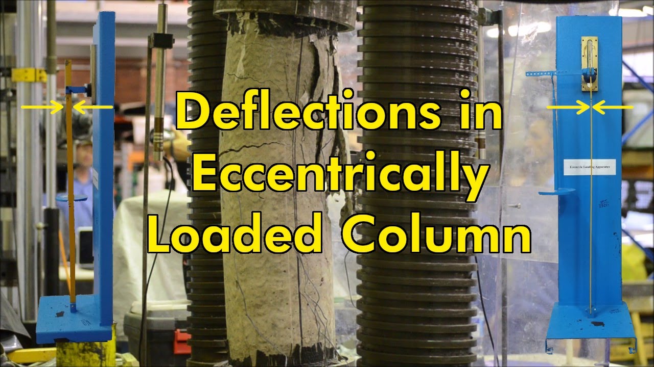 Experiment to verify Deflection in Eccentrically Loaded Column - YouTube