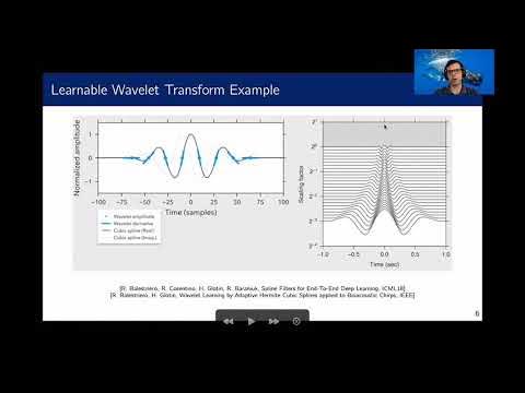 Interpretable and Learnable Super-Resolution Time-Frequency Representation - YouTube