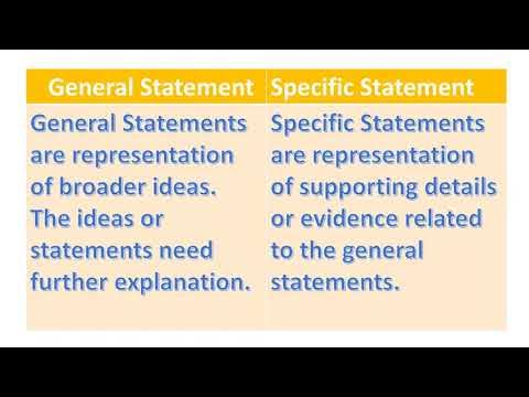 General and Specific statements - YouTube