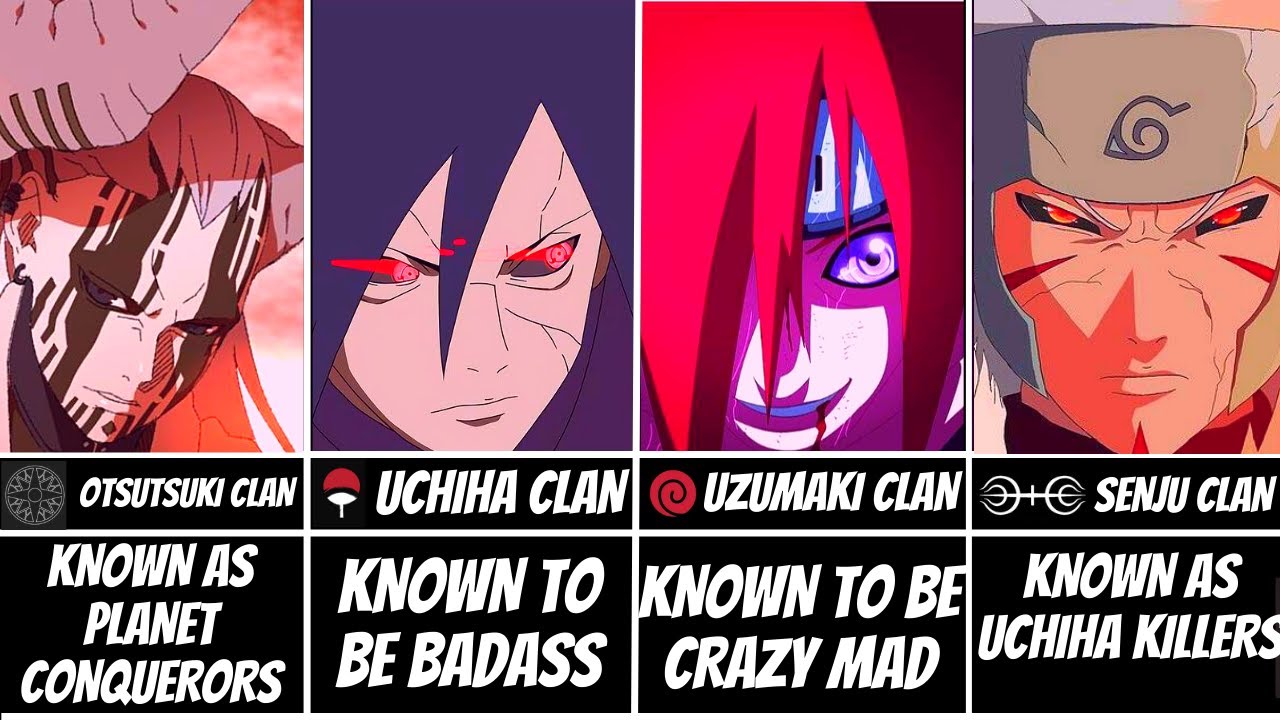 Every Unique Feature of Clans in Naruto - YouTube