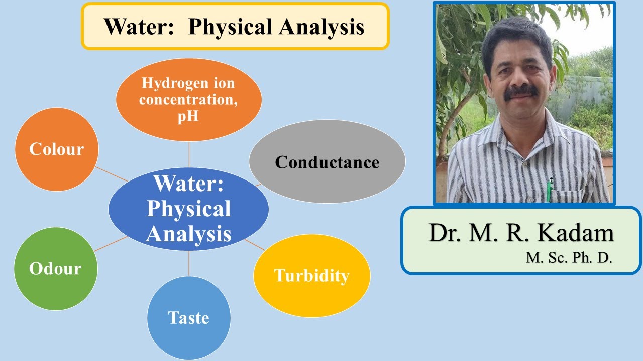 Water: Physical Analysis - YouTube