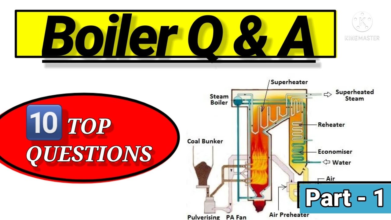 Boiler Interview Questions Answers BOE Exam Preparation boe boe boiler-interview-questions-answers-boe-exam-preparation-boe-boe