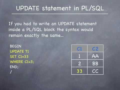 PL9 PL SQL Tutorial DML and TCL statements Theory - YouTube