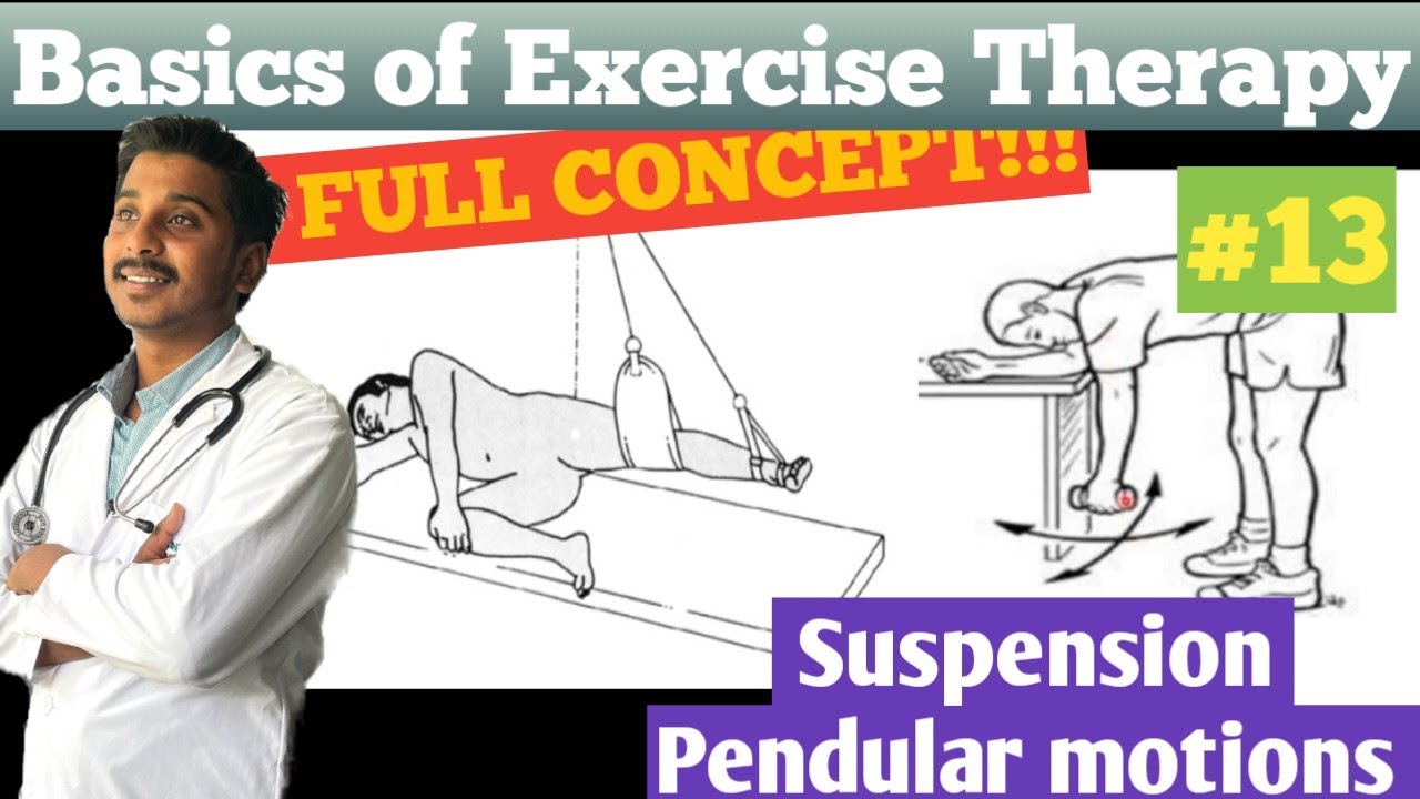 basis of Exercise Therapy|#13| pendular motions and suspension ...