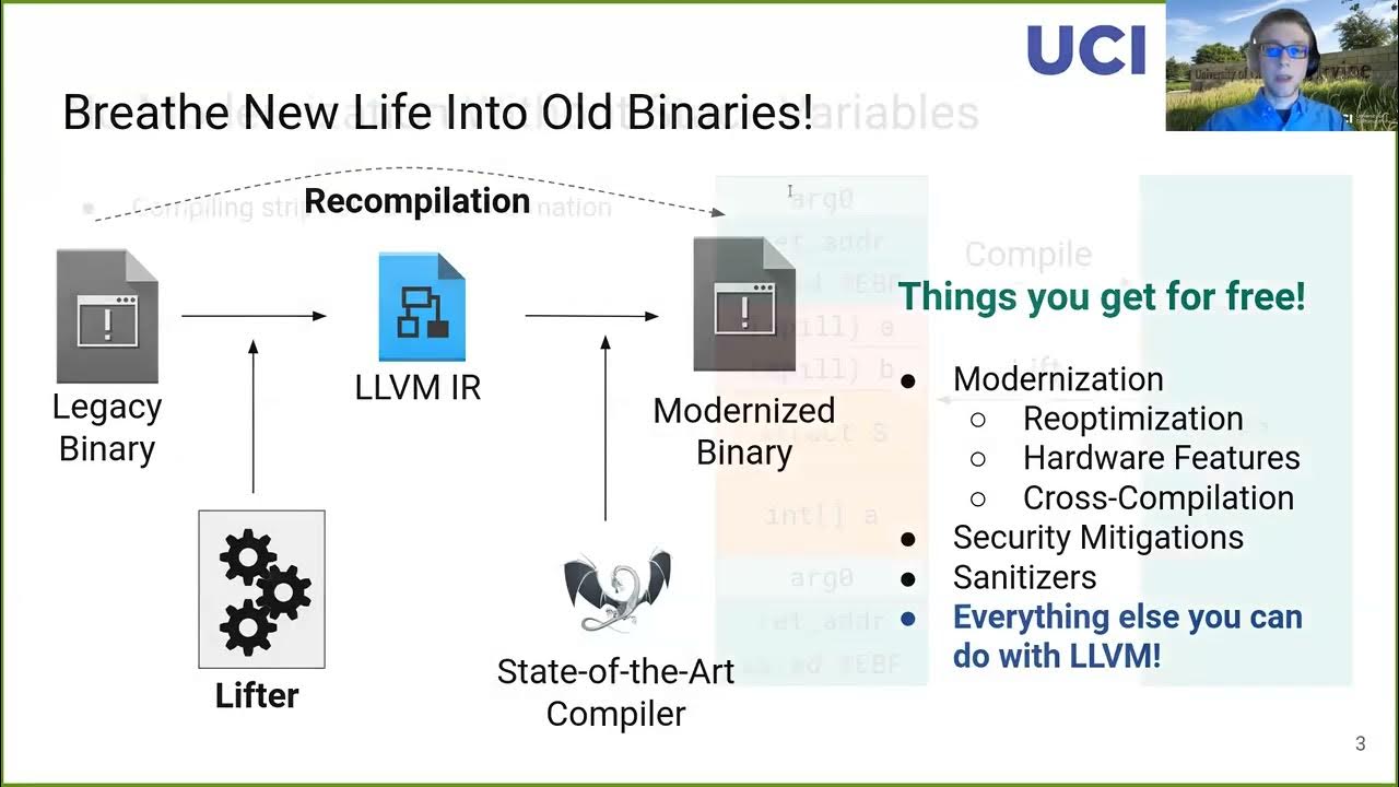 ASPLOS'24 - Lightning Talks - Session 2A - What You Trace is What You Get: Dynamic Stack Layout ...