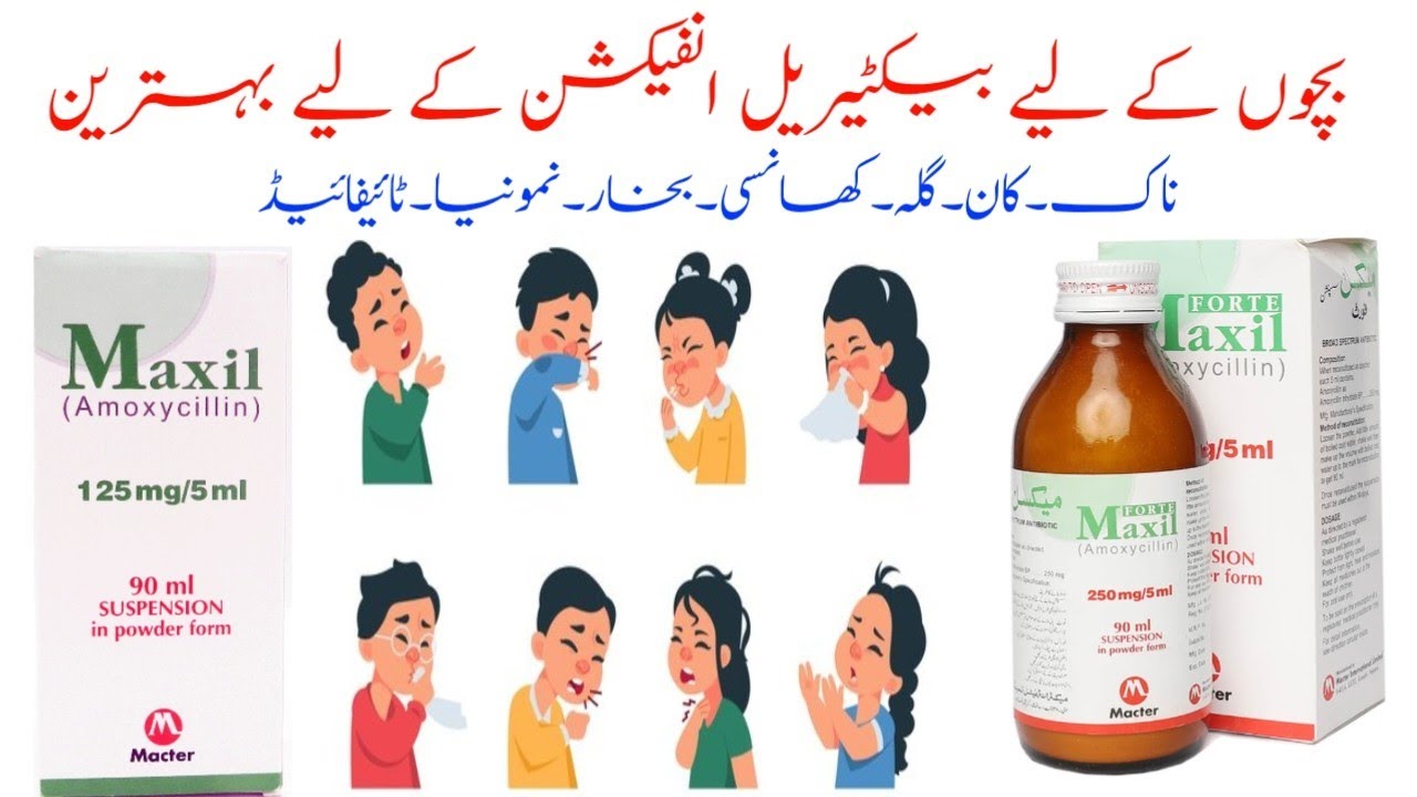 Maxil syrup uses and side effects. Amoxicillin 125 mg benefits.How to ...