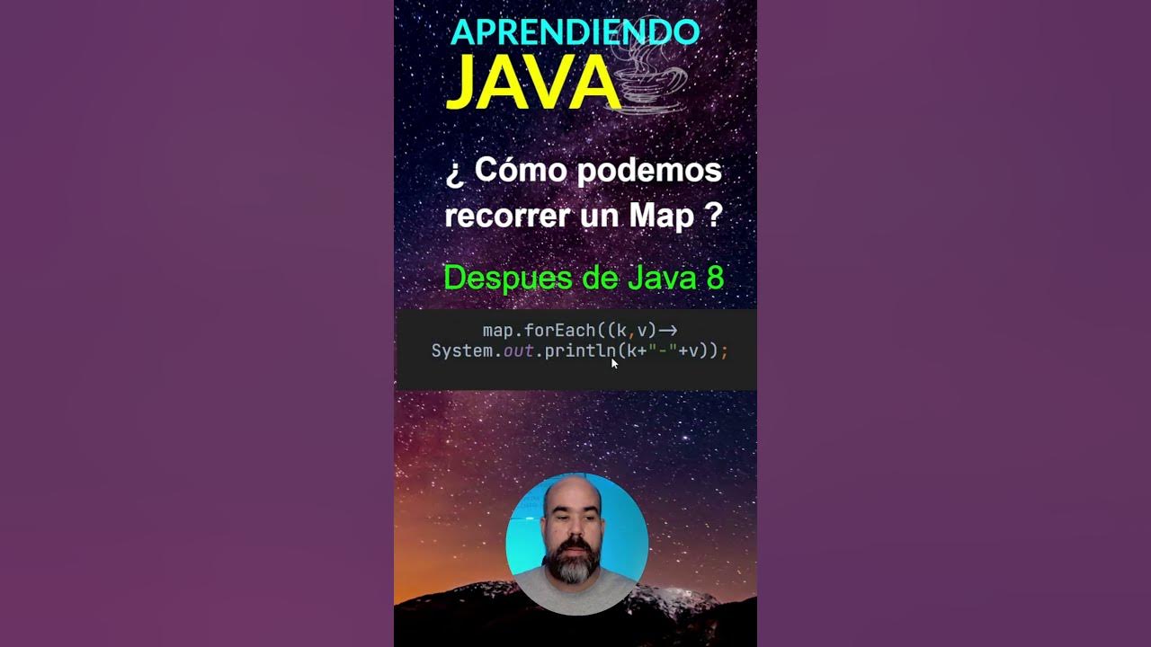 Recorrer un Map en Java - YouTube