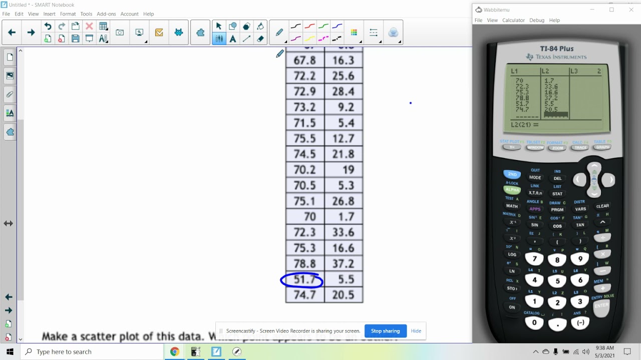 MAT130/131: Chapter 12 - Linear Regression Examples (Finding Outliers ...