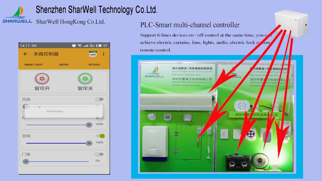 PLC+Wireless smart control system - YouTube