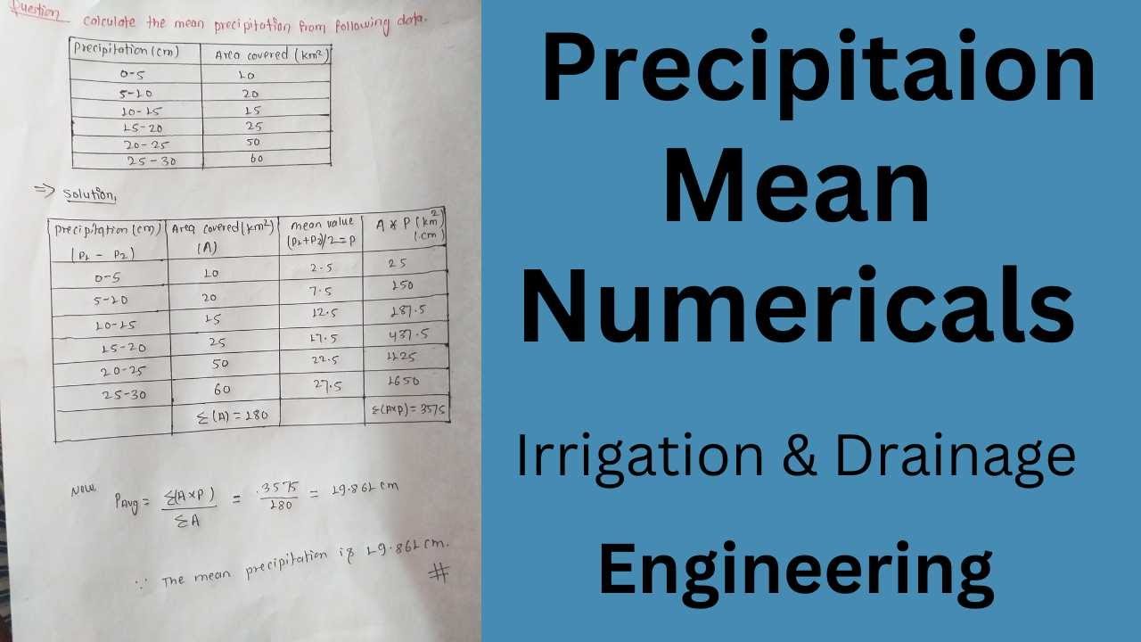 I How To Calculate Mean Precipitation I Precipitation Numericals I # ...