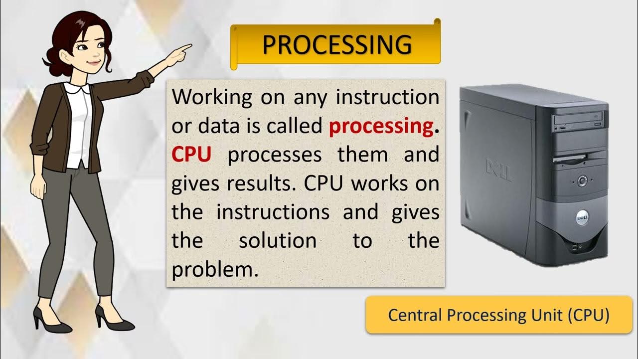computer -how it works, Grade 2 - YouTube