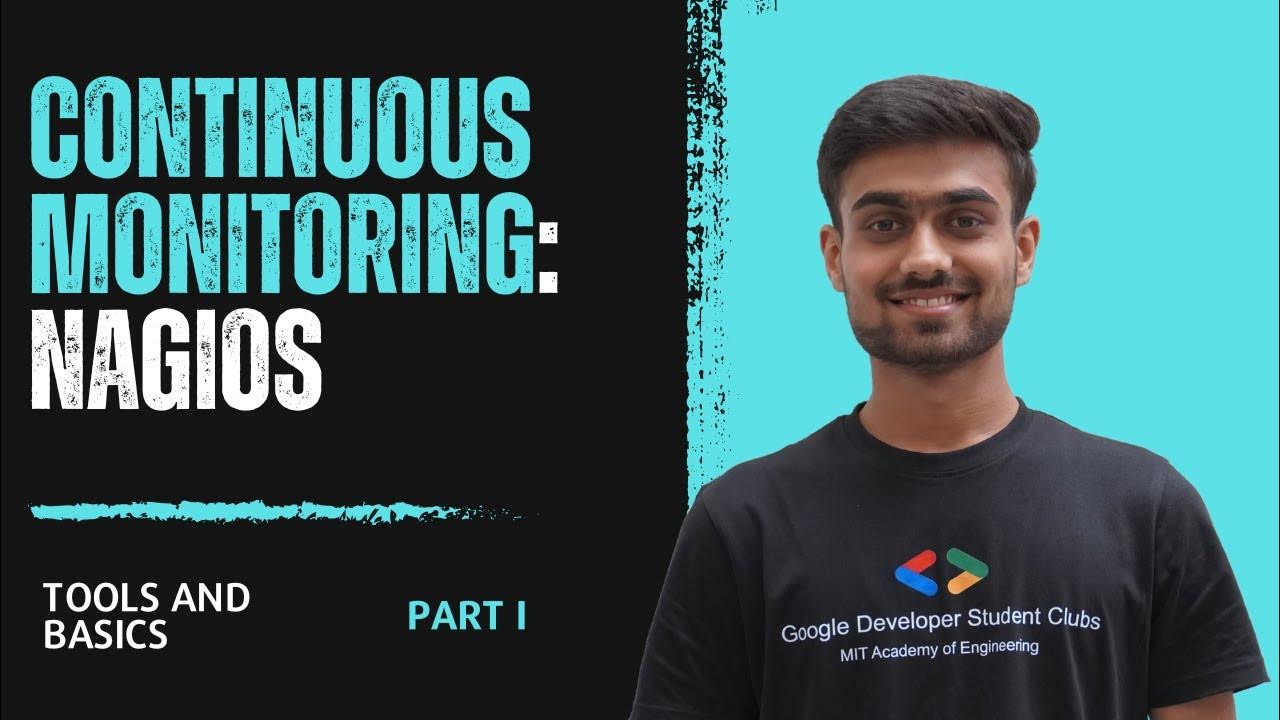 Continuous Monitoring in DevOps | Beginners🔍 Guide with Examples ...