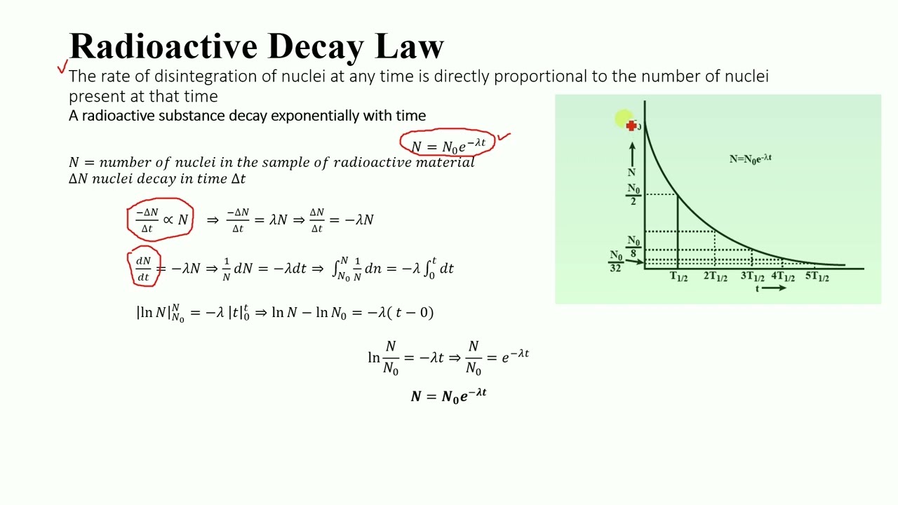 Radioactive Decay Law And Equation Derivation YouTube Radioactive Decay Law And Equation Derivation YouTube