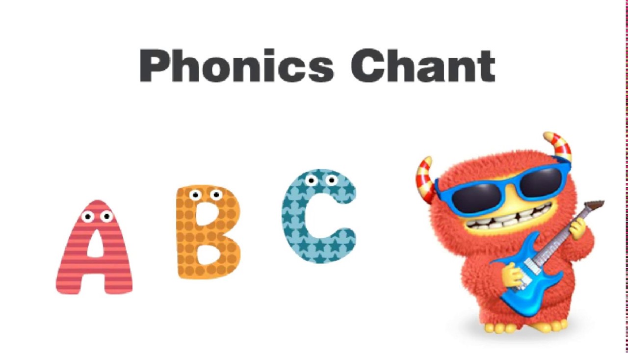 Step1-Vol.1 ABC Chant - YouTube