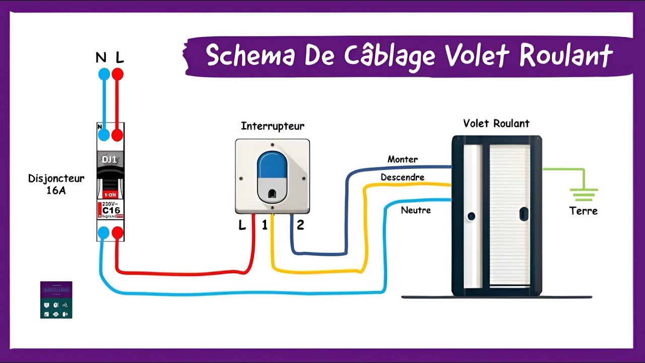 Schéma De Câblage Electrique Et Raccordement D'un Volet Roulant - YouTube