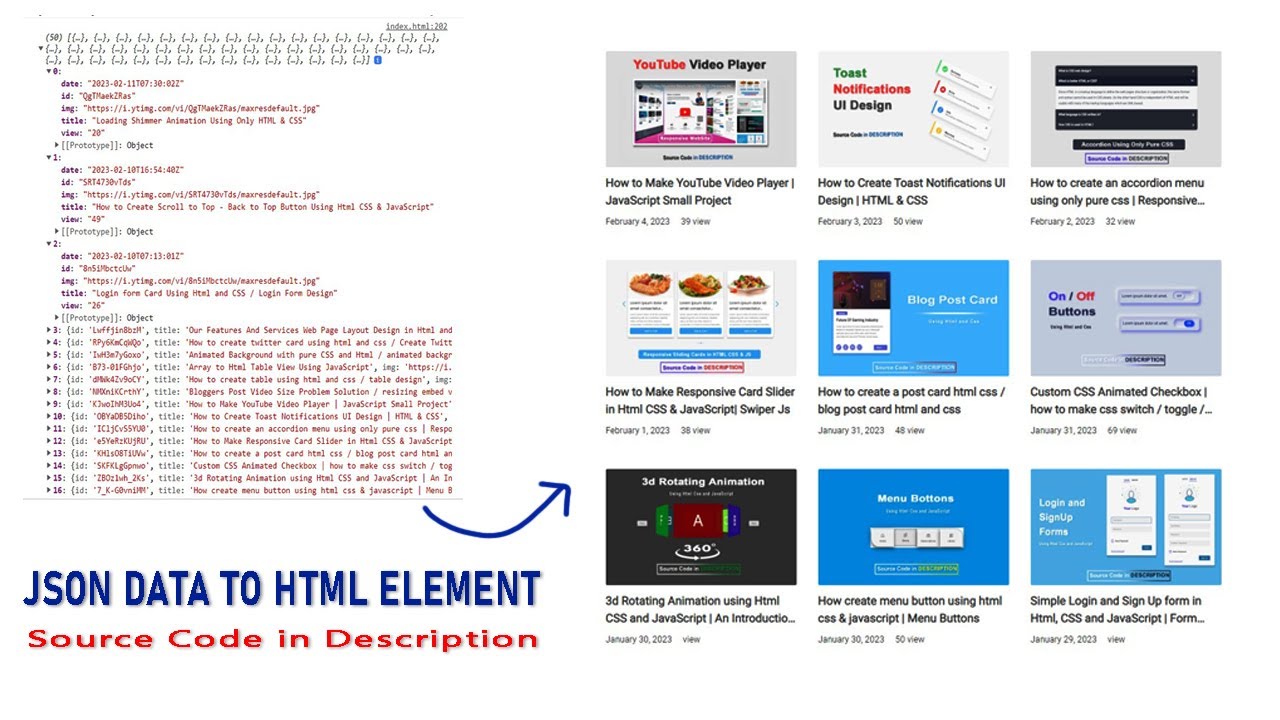 Translating A Json Data To Html Element With Animation Javascript The Wscoder