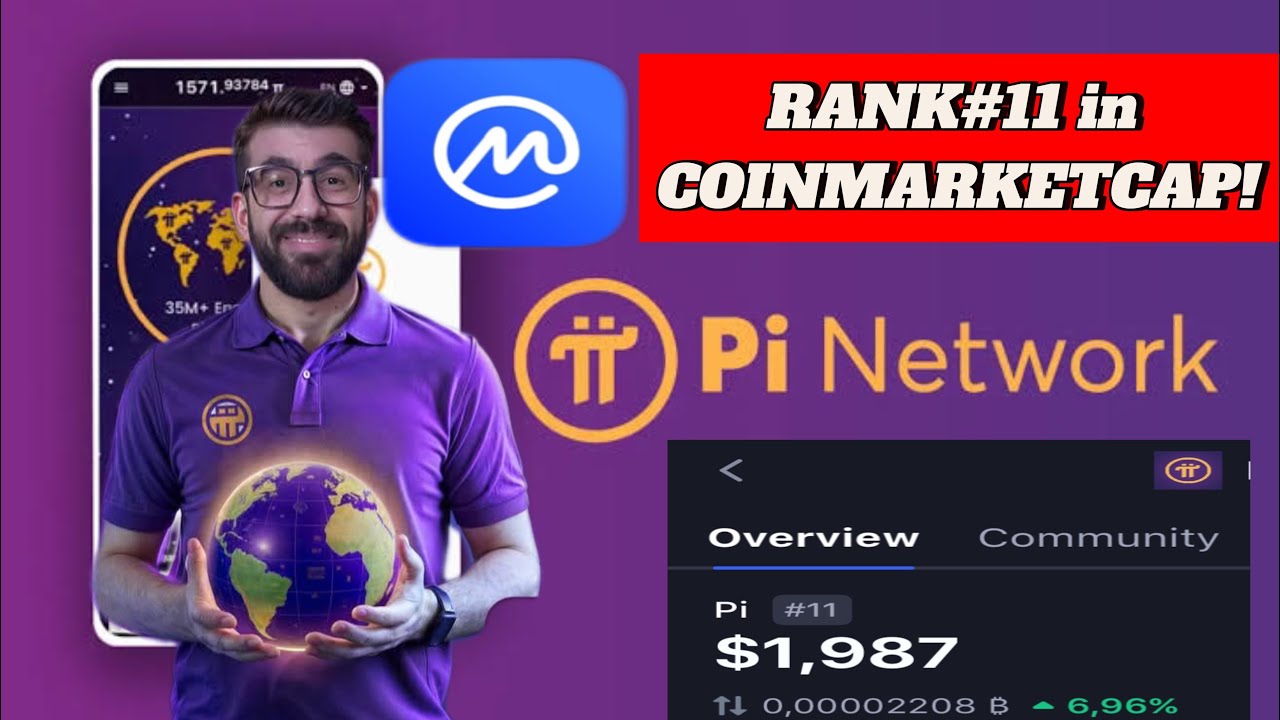 Pi Network (PI) Ranks 11th in Global Cryptocurrency Rankings ...