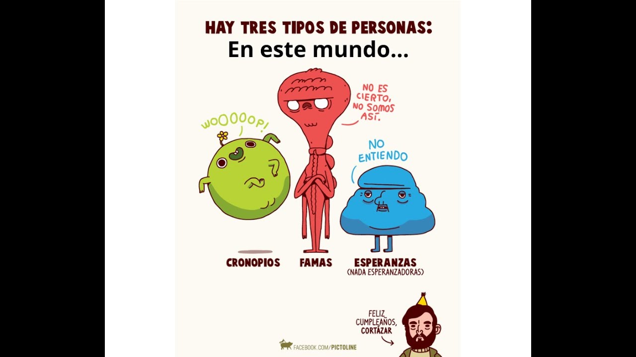 Una historia de Cronopios, famas y esperanzas del autor Julio Cortázar ...