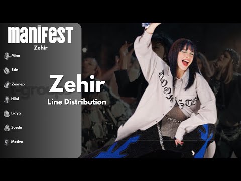 Manifest (Motive Remix) - Zehir (Line Distribution + Lyrics)