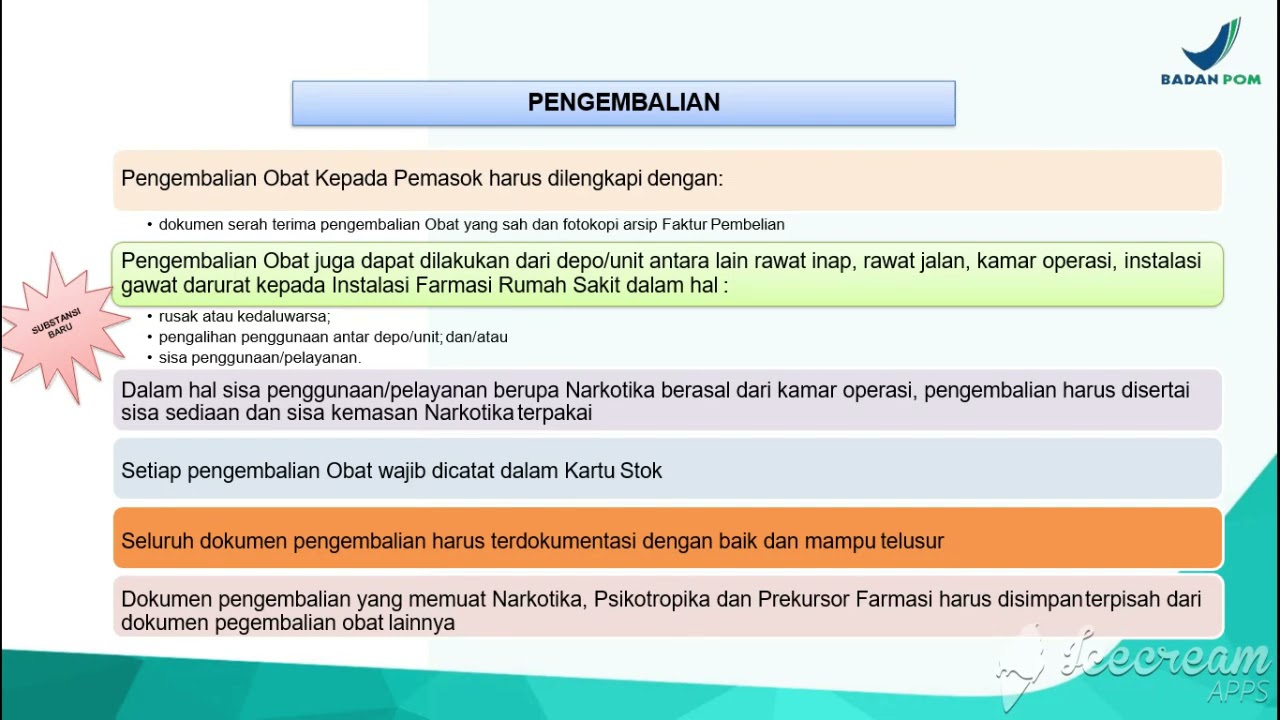 Pengembalian Obat / Retur Obat - YouTube