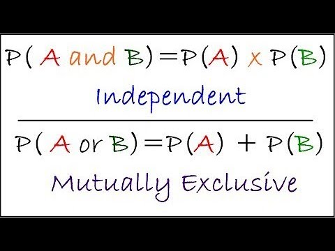 12th Class Probability//Independent Event// Multiplication Theorem on ...