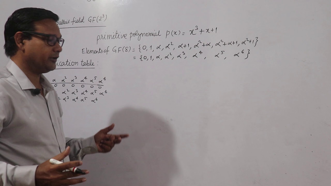 Multiplication Table for GF(8) in terms of primitive root - YouTube