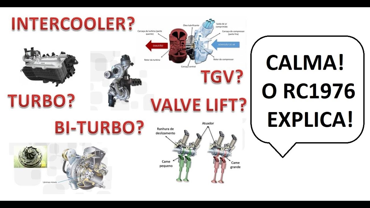 Como Funciona o Turbo? Afinal o que é Bi-Turbo? Valve Lift? TGV ...