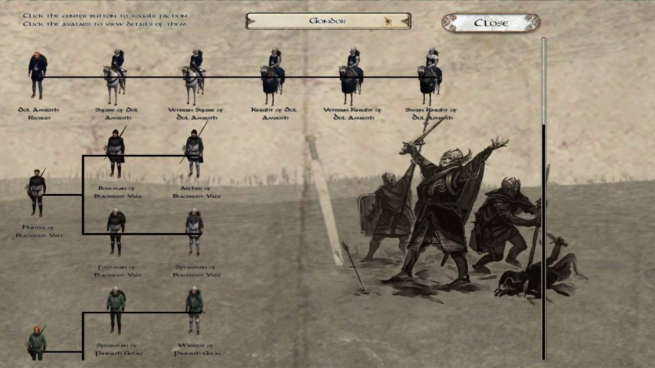 Let's Play Mount and Blade: Warband - The Last Days (Rohan) #1 - YouTube