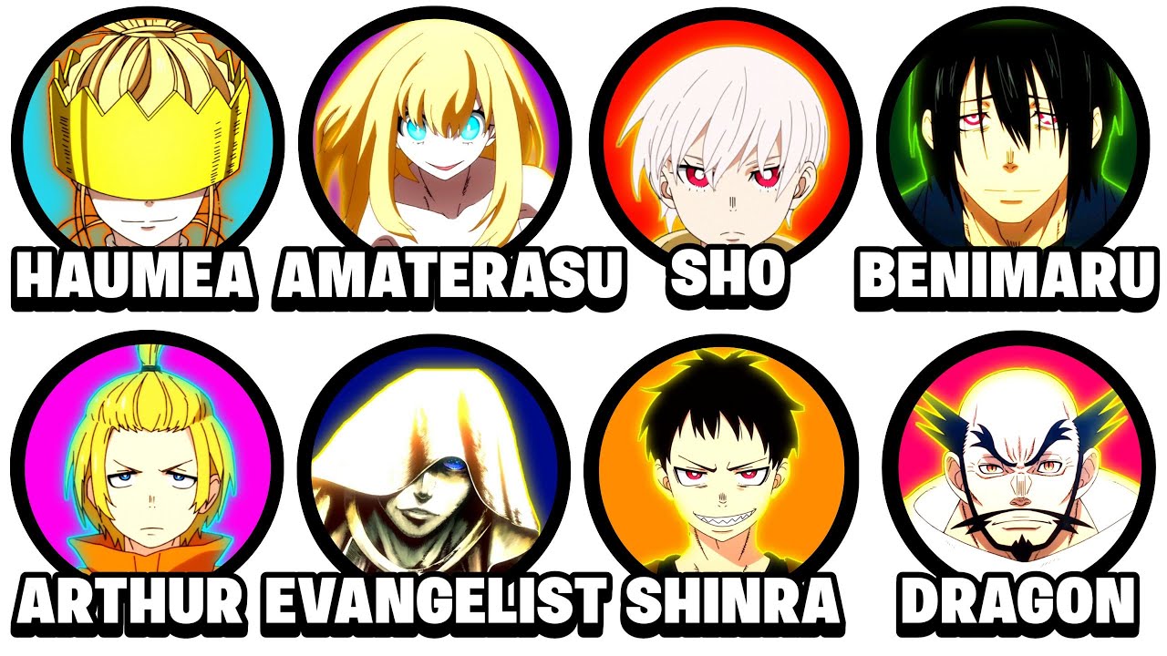 The Strongest Characters In Fire Force Explained - YouTube