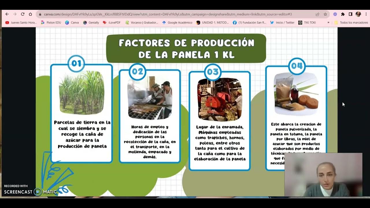 Factores de Producción_ Fundamentos en gestion integral_Laura Salinas - YouTube